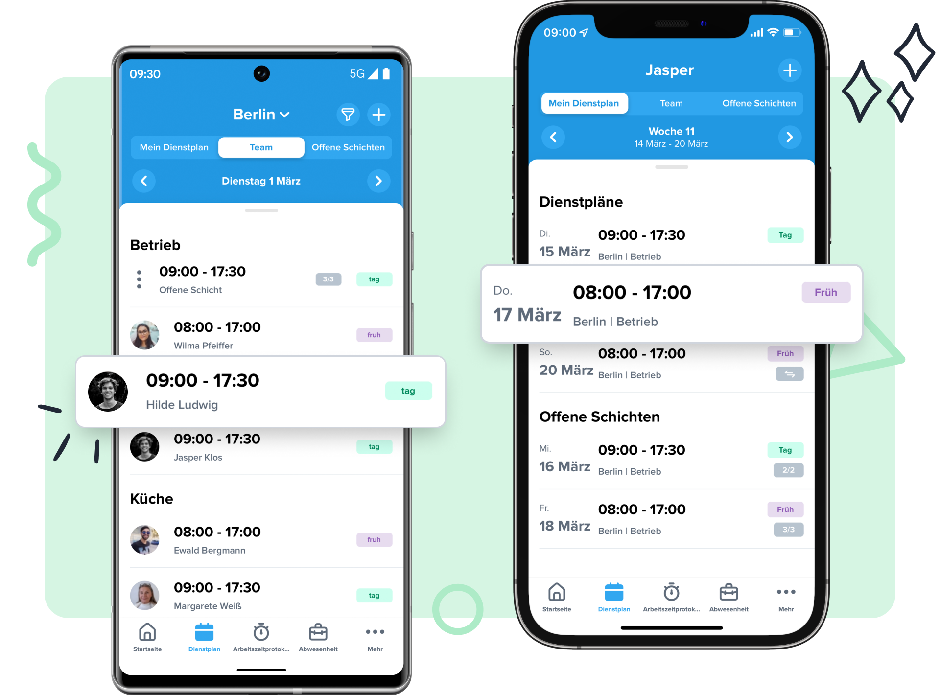 Brückenteilzeit: Chancen und Herausforderungen für Arbeitnehmer - Shiftbase